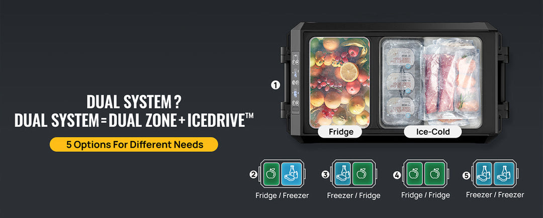 ASPEN 30 PRO 12 Volt 34QT Dual-System IceDrive Fridge with Wheels ...